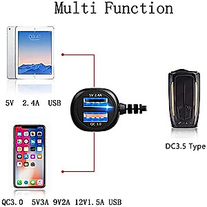 Radar Detector Power Cord,for Uniden Escort Valentine Beltronics Passport Cobra etc Radar Detector,with Dual USB QC3.0 Quick Charger(DC3.5-QC3.0)