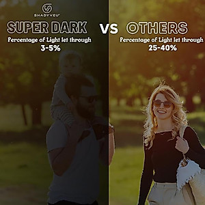 ShadyVEU Super Dark Round Semi Rimless Sunglasses UV Protection Retro 60's Half Frame Vintage English Nose Piece