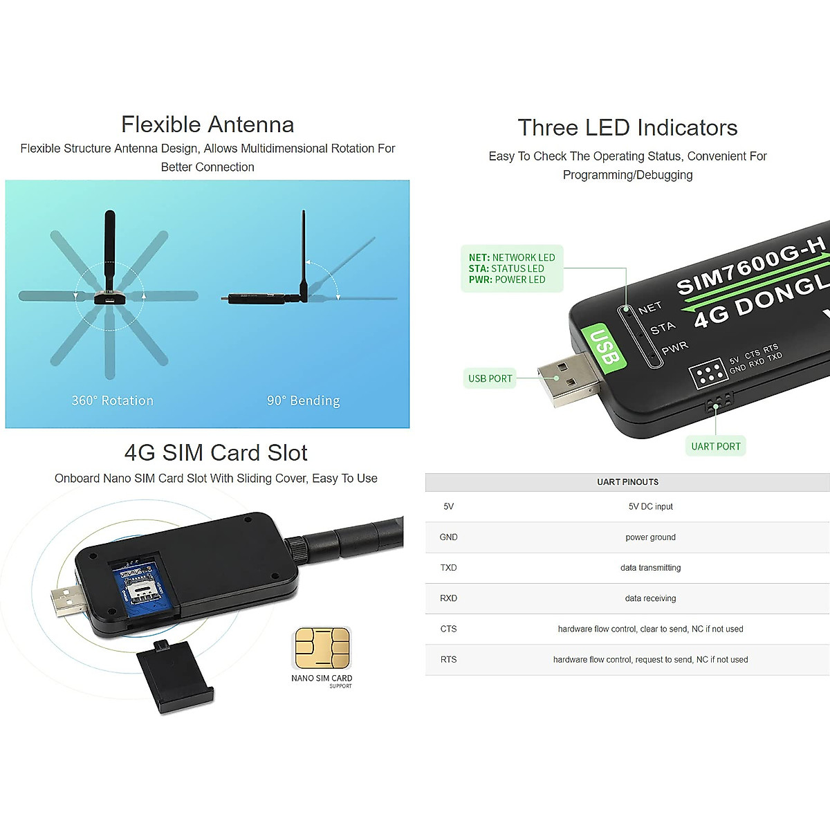 SIM7600G-H 4G DONGLE with Antenna, Industrial Grade 4G USB/UART, Communication and GNSS Positioning Support PC/Raspberry Pi/Drone/Industrial Computer, Support Global Band