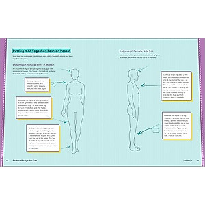 Fashion Design for Kids: Skill-Building Activities for Future Fashion Designers