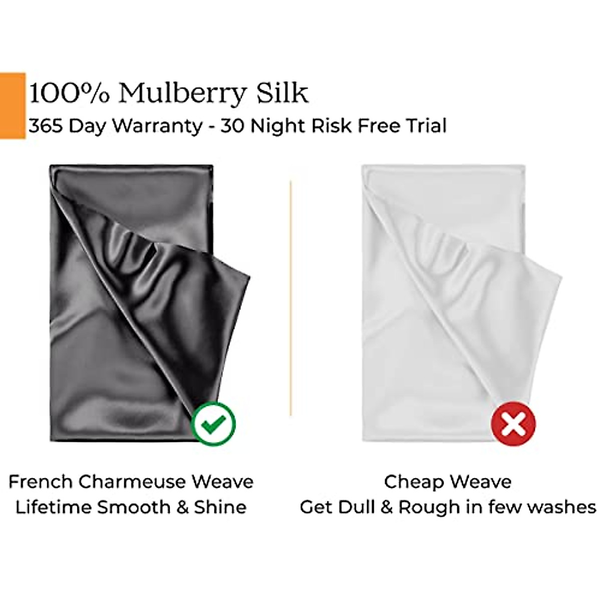 100% Mulberry Silk Pillowcase for Hair and Skin Health, Hidden Zipper, 22 Momme, Both Sides Smooth, Breathable and Natural, Machine Washable, Sleep Mantra (King, Charcoal Gray)