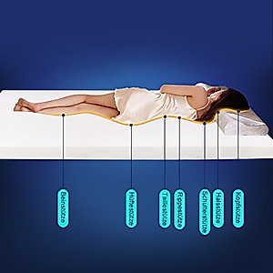 Giantex White 45D Memory Sponge Memory Foam Mattress Pad Bed Topper (King Size(80.0"X76.0"), 3" Thickness)