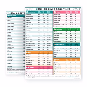 Pine & Pepper Air Fryer Magnetic Cheat Sheet | Instant Pot Accessories | Air Fryer Cooking Times Chart - Quick Reference Guide for Cooking & Frying 88 Foods, Water Resistant, Easy to Clean