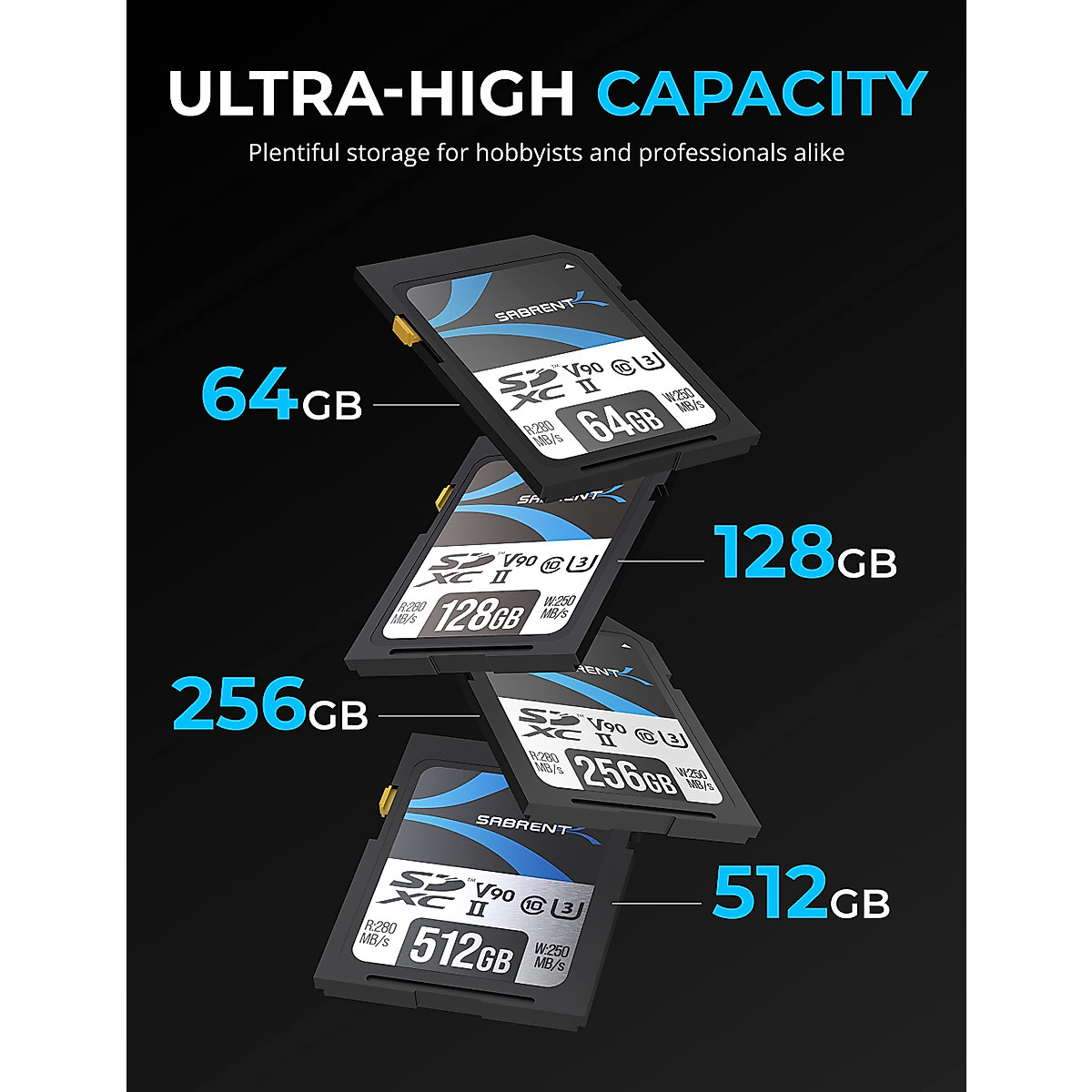 SABRENT Rocket v90 128GB SD UHS-II Memory Card R280MB/s W250MB/s (SD-TL90-128GB)