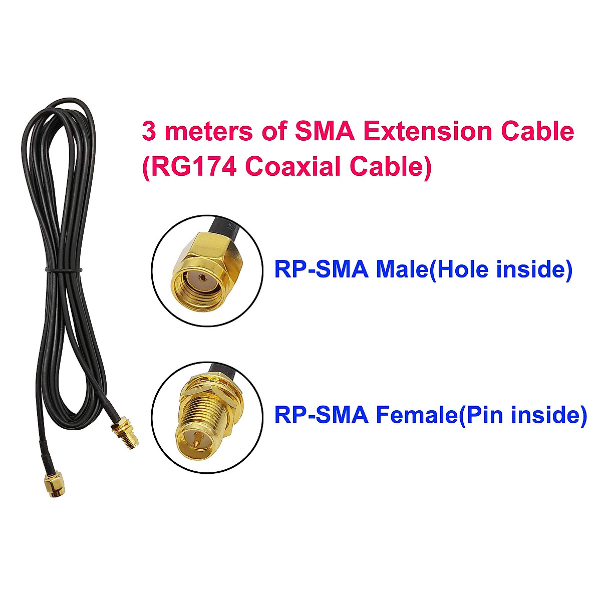 PS4 Antenna Upgrade Replacement Kit 10dBi 2.4GHz Long Range Extender BT WiFi Antenna + 10in U.FL to RP-SMA Cable for Mini PCIe Card + RP SMA Extension Cable 10ft