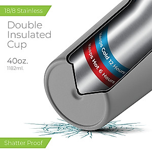 SIPX™ Insulated Tumbler With Lid And Straw, 40oz. Tumbler With Handle Keeps Cold 12 Hours, Water Bottle Thermos With Lid, BPA-Free Reusable Insulated Coffee Tumblers, Travel Mug Great For Beach Party