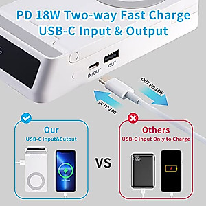 10000mAh Battery Pack for Magsafe Charger Stand, 3 in 1 Magnetic Wireless Fast Charging Station for Apple iPhone 14/13/12 Pro Max Plus Mini, Iwatch, AirPods, PD 18W USB-C Foldable Power Stand