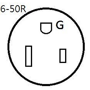 Parkworld 61834 6AWG 6-50 Extension Cord 50 AMP, 250-Volt 6 Gauge Welder Extension Cord 50A 3-Prong 6-50P to 6-50R (15FT)