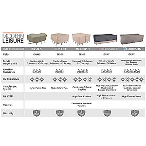 Modern Leisure 2923 Chalet Patio Table & Chairs, Furniture Set, Outdoor Cover, for Rectangular and Oval Tables (44 L x 72 D x 23 H) Water-Resistant, Beige