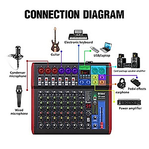 D Debra SI Series Professional Portable Recording Mixer Audio with 99 DSP Digital Effects Mic Preamps and USB for DJ Mixer Console Karaoke Home Recording Studio (SI-8UX)