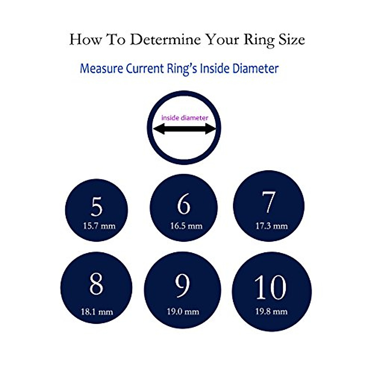 Samie Collection 4 Carat Round Brilliant Simulated Diamond CZ Solitaire Engagement Rings for Women, Classic Wedding Ring, White Gold Finish, Size 7