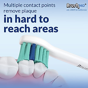 Brushmo Replacement Toothbrush Heads Compatible with Philips Sonicare E-Series Essence HX7022/66 and Other Screw-on Electric Toothbrush Models, BM716, Compact Size, 6 Pack