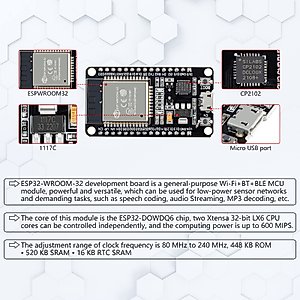 EC Buying ESP32 WROOM Development Board, ESP32S Development Board Integrated WiFi+ Bluetooth Dual Core Microcontroller Processor Ethernet Interface I2S I2C Suitable for Arduino/IoT/Smart Home（3PCS）