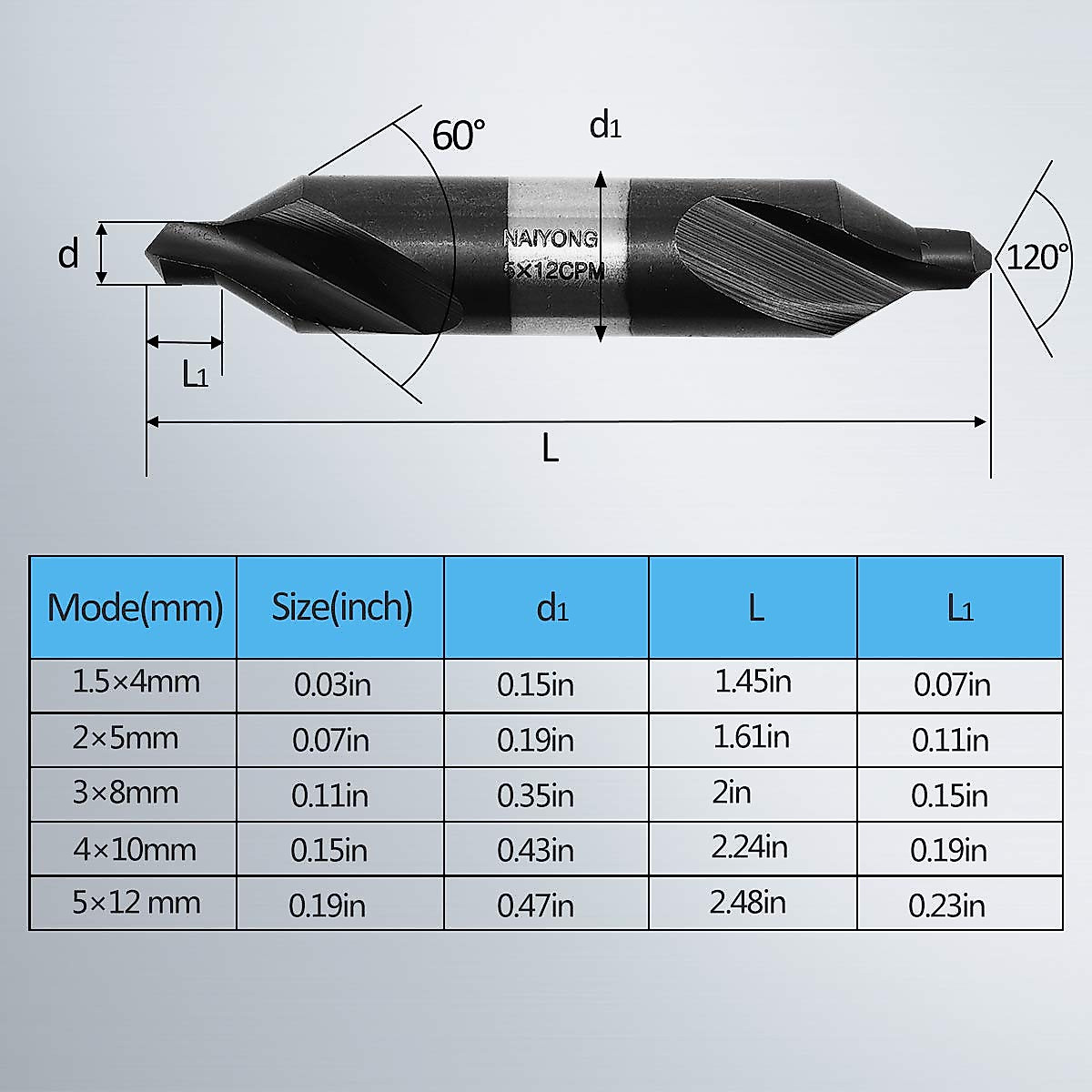 Naiyong Tools 5 Lathe Mill Center Drill Countersink Bit Tooling Set, M35 HSS 5% Cobalit Contained, Titanium Plated (CPM)