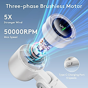 Portable Handheld Mini Fan, Foldable Powerful Winds Turbo Fan, 9000mAh Battery & 50000RPM Speed, USB Rechargeable Personal Fan with 5 Speed, Digital Display For Women Men Travel Camping Outdoor