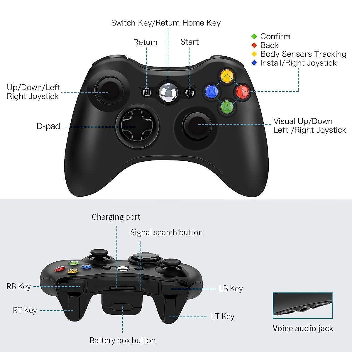 YAEYE Wireless Controller for Xbox 360, 2.4GHZ Gamepad Joystick Wireless Controller for Xbox 360 Console and PC Windows 7,8,10 (Black)