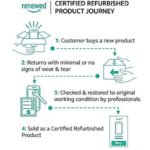 SAMSUNG Galaxy Buds 2 Bluetooth Earbuds, True Wireless, Noise Cancelling, Charging Case, Ambient Sound, Water Resistant - (Renewed) (Buds 2 Graphite)