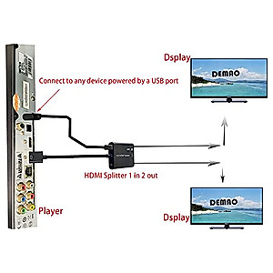 HDMI Splitter 1 in 2 Out, 4K HDMI Splitter for Dual Monitors Duplicate，Support1080P/4k30/60 /3D，PC,PS4,X-Box, Blu-Ray, DVD Player,HDTV,Etc
