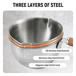 Stainless Steel Hot Oil Pot With Wooden Handle, 2024 Upgrade Stainless Steel Mini Soup Pot Mini Milk Warmer Soup Pan, Breakfast Pot Milk Pan Small Saucepan for Reheating Soup Milk (120ml)