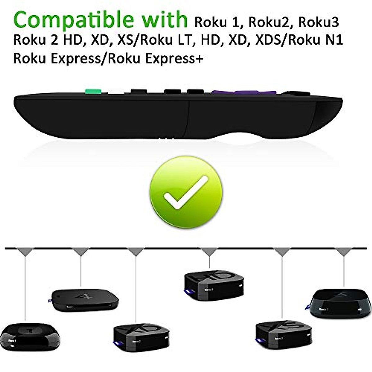 Gvirtue Replacement Remote Control for Roku Box Model: Roku 1, Roku 2(HD, XD, XS), Roku 3, Roku LT, HD, XD, XDS, Roku N1, Roku Express, Roku Express+