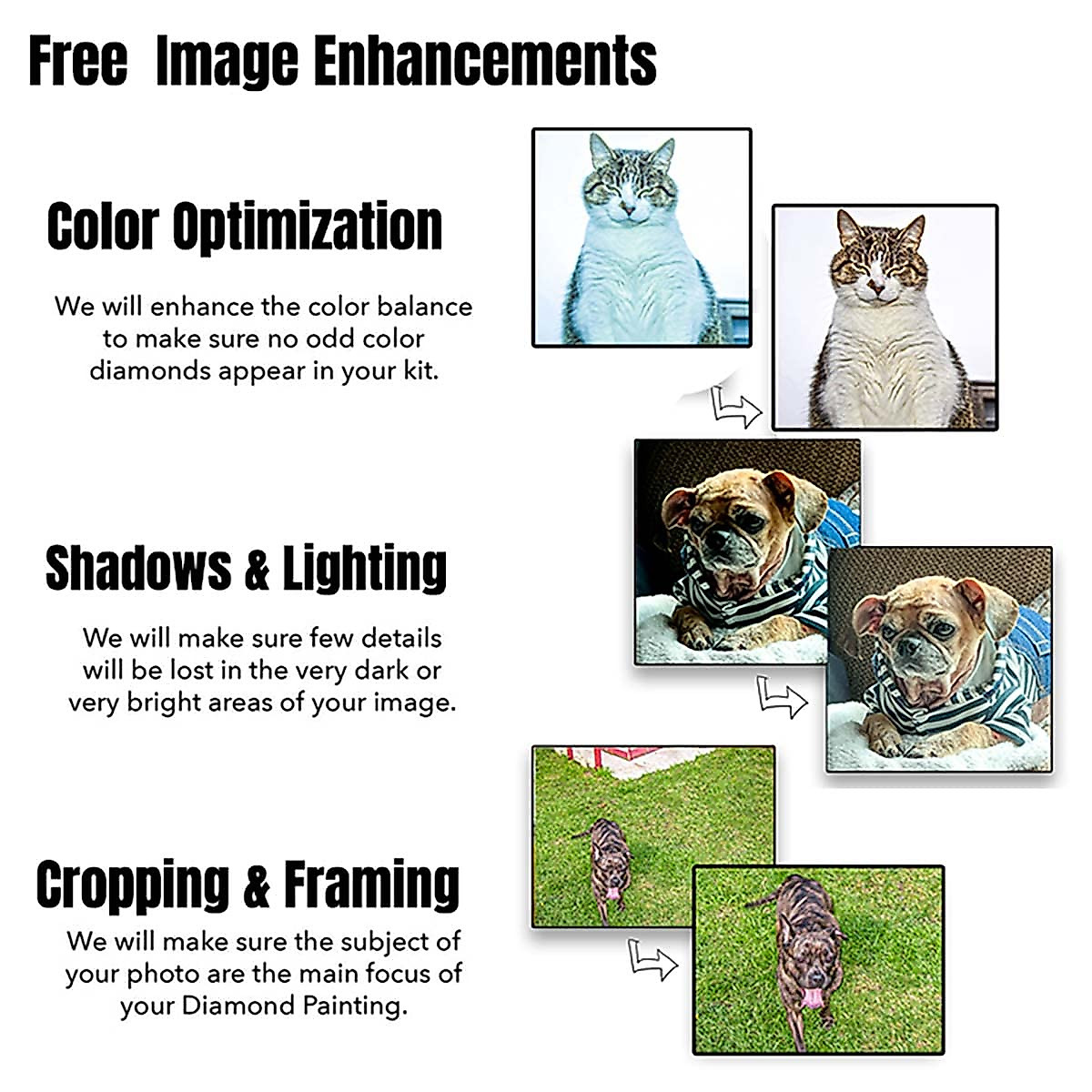 GSCSP Custom Diamond Drawing Painting Kits Full Drill for Adults|Personalized Photo Customized Diamond Drawing|Painting,Custom Your Own Picture Diamond Drawing Painting Custom Round | Square Drill