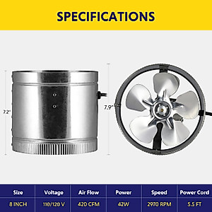 iPower 8 Inch 420 CFM Booster Fan Inline Duct Vent Blower for HVAC Exhaust and Intake 5.5' Grounded Power Cord, Low Noise