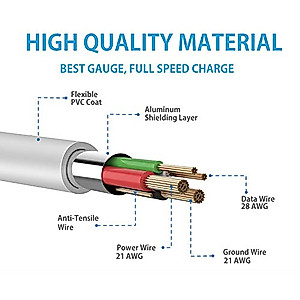 G935 Charging Cable USB Charger Cord Compatible with Logitech G635 G935 G633 G933 G533 G633 G430 Pro Gaming Headsets