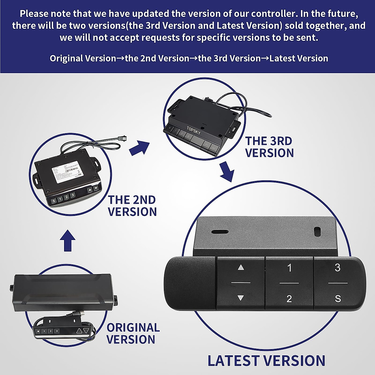 TOPSKY Dual Motor Electric Adjustable Standing Computer Desk for Home and Office (Black Frame only)