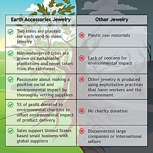 Earth Accessories Spiral Fake Gauges for Women or Men - Faux Gauge Earrings with Organic Wood and Surgical Steel - Fake Plugs Sold as a Pair in Black