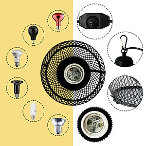 Reptile Heat Lamp,UVA UVB Reptile Light Anti-Scald Heater Guard Turtle Basking Heater Lamp with Guard for Lizard,Snake, Parakeets Parrots Chameleon, Amphibian Bird Supplies(2 Bulbs 25W+50W)