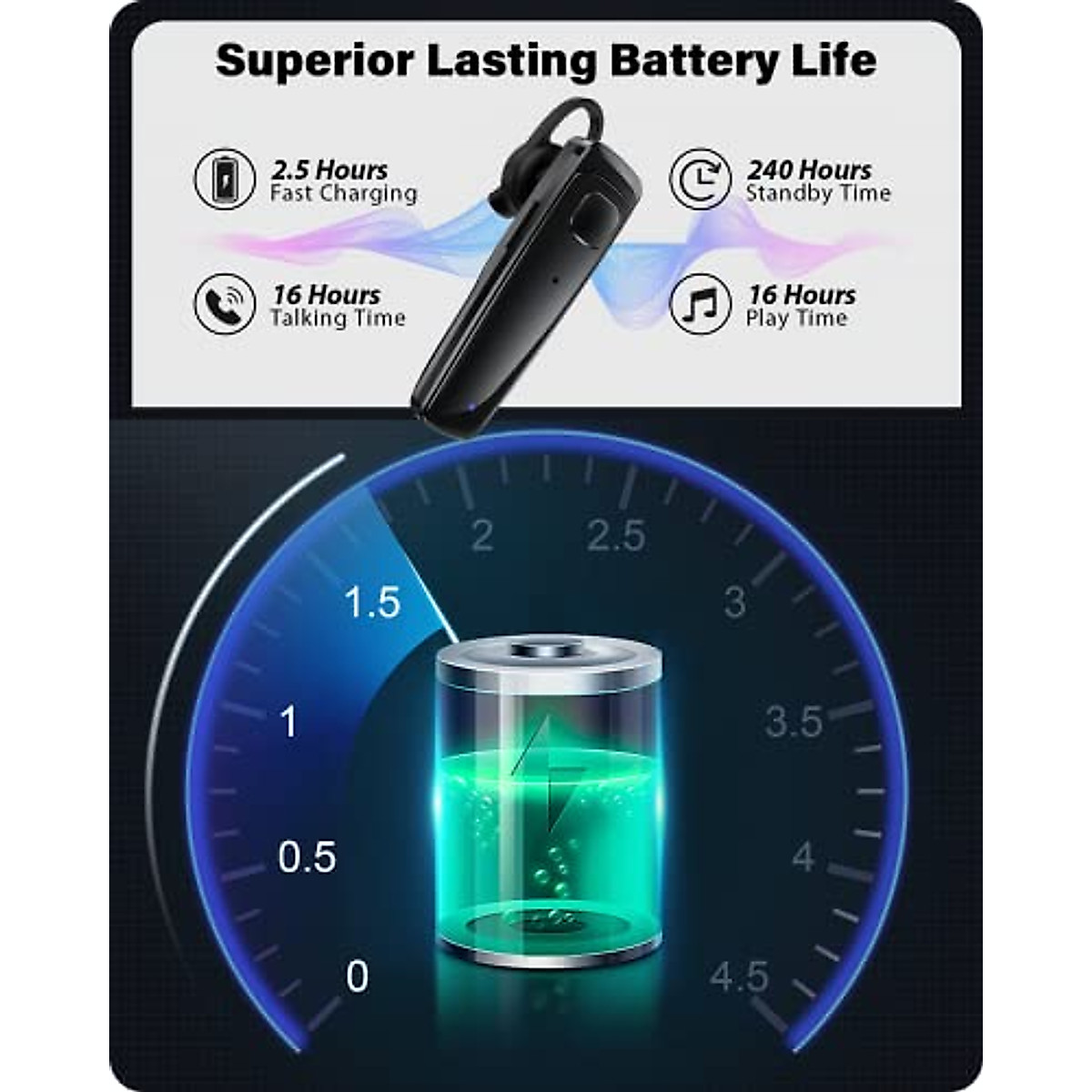 ADADPU Bluetooth Headset - V5.0 Wireless Handsfree Earpiece Built-in Dual Mic Noise Cancelling, 10 Days Standby 16Hrs HD Talktime Ultralight Headset for iPhone Android Samsung Laptop(Black)