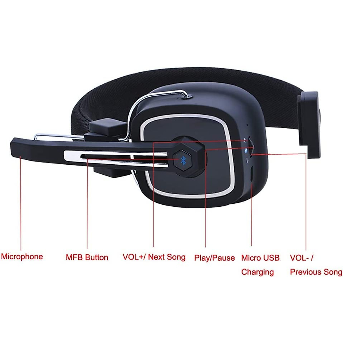 Electronic Home Truck Driver Bluetooth Headset/Office Headset with Microphone, BT 5.0 Wireless Over The Head Headset with Extra Boom Mic for Trucker,Truck Driver, Phones,Call Center, Skype, VoIP