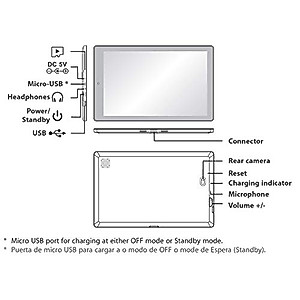 RCA 11 Delta Pro2 11.6 Inch Quad-Core 2GB RAM 64GB Storage IPS 1366 x 768 Touchscreen WiFi Bluetooth with Detachable Keyboard Android 10 Tablet Charcoal
