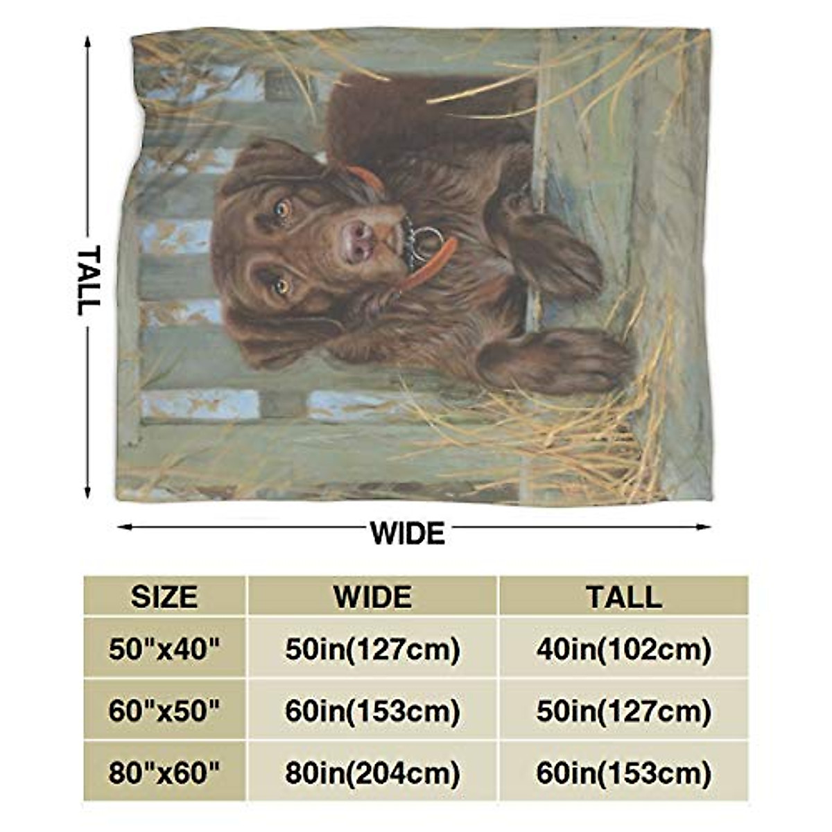 Yulimin Labrador Dog Lab Chocolate Cute Full Fleece Throw Cloak Wearable Blanket Nursery Bedroom Bedding Decor Decorations Queen King Size Flannel Fluffy Plush Soft Cozy Comforter Quilt