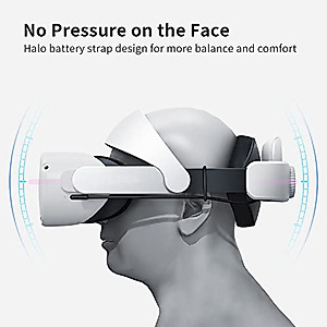 Geekvr Comfort Head Strap Accessories for Meta Quest 2, Hot-Swappable 5000mAh Battery, Adjustable Headstrap with Super Soft Skin-Friendly PU Leather Cushion for Uninterrupted Play