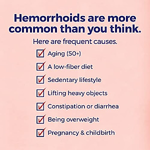 Boiron HemCalm Suppositories for Hemorrhoid Relief of Pain, Itching, Swelling or Discomfort - 10 Count (Pack of 2)