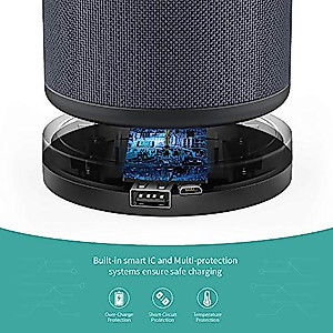 TUSITA Power Up Charging Cradle Compatible with Ultimate Ears Boom 3, Megaboom 3, Blast, Megablast - USB Charger Dock Cable 5ft / 150cm - Bluetooth Speaker Accessories