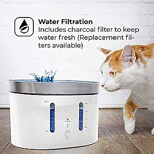 Home Zone Pet Water Fountain - Smart 2.4GHz Automatic Water Fountain for Small Cats and Dogs with Water Filter, 2L