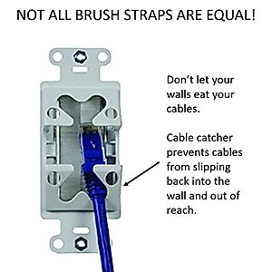 Legrand - OnQ HDMI In-Wall Connection Kit for Cable Management, Cable Pass Through Strap Conceals Cabling Behind the Wall, White, 2 Count, HT2000WHV1