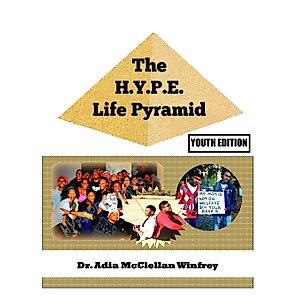 The H.Y.P.E. Life Pyramid