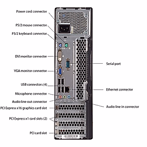 Lenovo ThinkCentre Small Form Desktop PC Computer Package, AMD Athlon 2.8GHz, 4G DDR3, 320G, DVD, VGA, DVI, 19 Inch LCD Monitor(Brands May Vary), Keyboard, Mouse, Windows 10 Pro 64 Bit (Renewed)