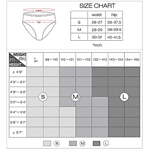 Wealurre Seamless Underwear for Women No Show Panties Soft Stretch Hipster Bikini Underwears 5-Pack (826L-Black & Gray)