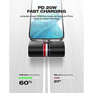 VIYISI Mini Portable Charger USB C,5000mAh 20W PD Fast Charging Battery Pack with Stand,LED Display Power Bank Compatible with Samsung S22/S21/S10/S9,Note,Moto,LG,Oculus Quest,Android Phones etc-Black