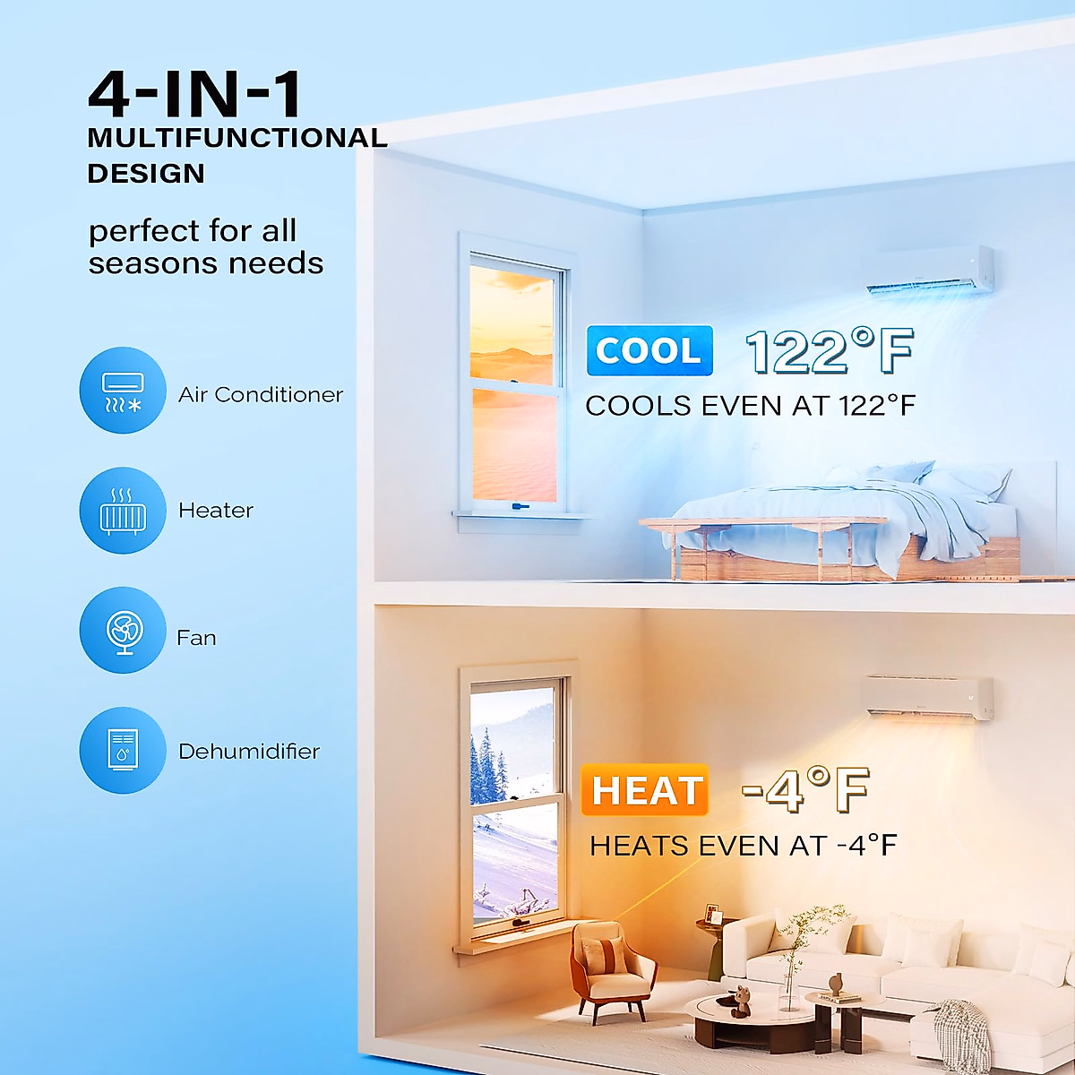 ROVSUN 18,000 BTU 19 SEER Mini Split Air Conditioner with Inverter Technology, 230V/60Hz, AHRI Certified, Eco-Friendly, Smart Operation, Quiet Cooler & Heater, Customer Care
