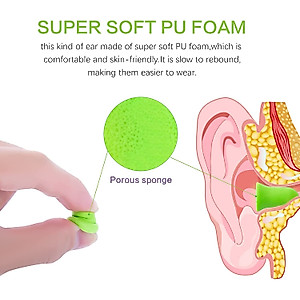 60Pair Ultra Soft Foam Earplugs, 35dB Ear Plugs for Sleeping Noise Cancelling, Earplugs Sound Blocking Sleeping, Foam Ear Plugs for Shooting, Travel