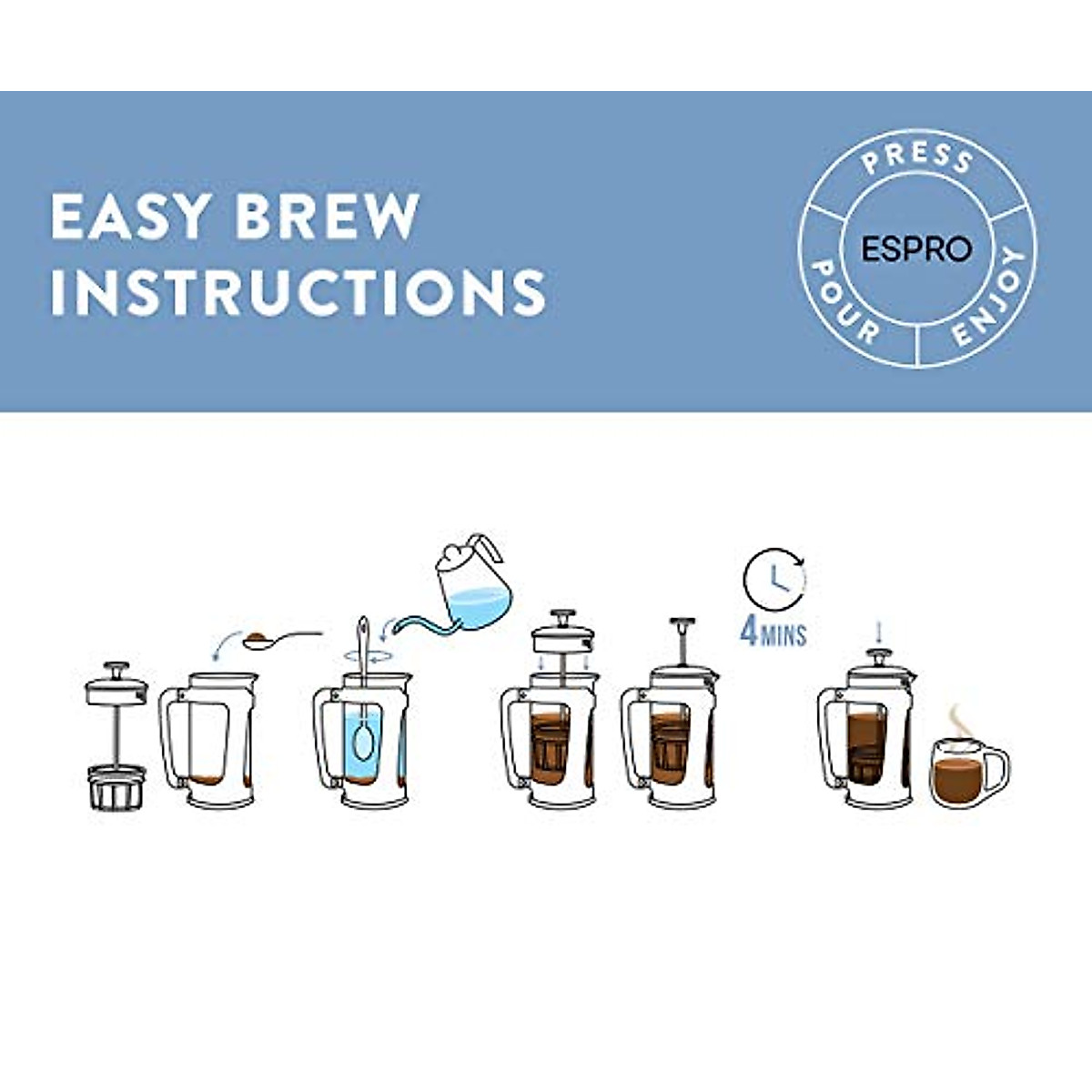 ESPRO P5 French Press - Double Micro-Filtered Coffee and Tea Maker, 32 Ounce, Polished Stainless Steel