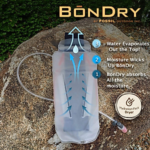 Fossil Outdoor Inc. BōnDry - Hydration Pack Bladder Dryer, Made in The U.S.A, Patent Pending, Original Hydration Bladder Dryer. USDA Certified Biobased Product