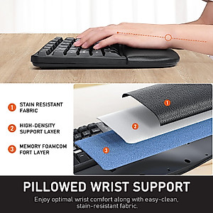 MEETION Ergonomic Keyboard, Split Wireless Keyboard with Cushioned Wrist, Palm Rest, Curved, Natural Typing Full Size Rechargeable Keyboard with USB-C Adapter for PC/Computer/Laptop/Windows/Mac, Black