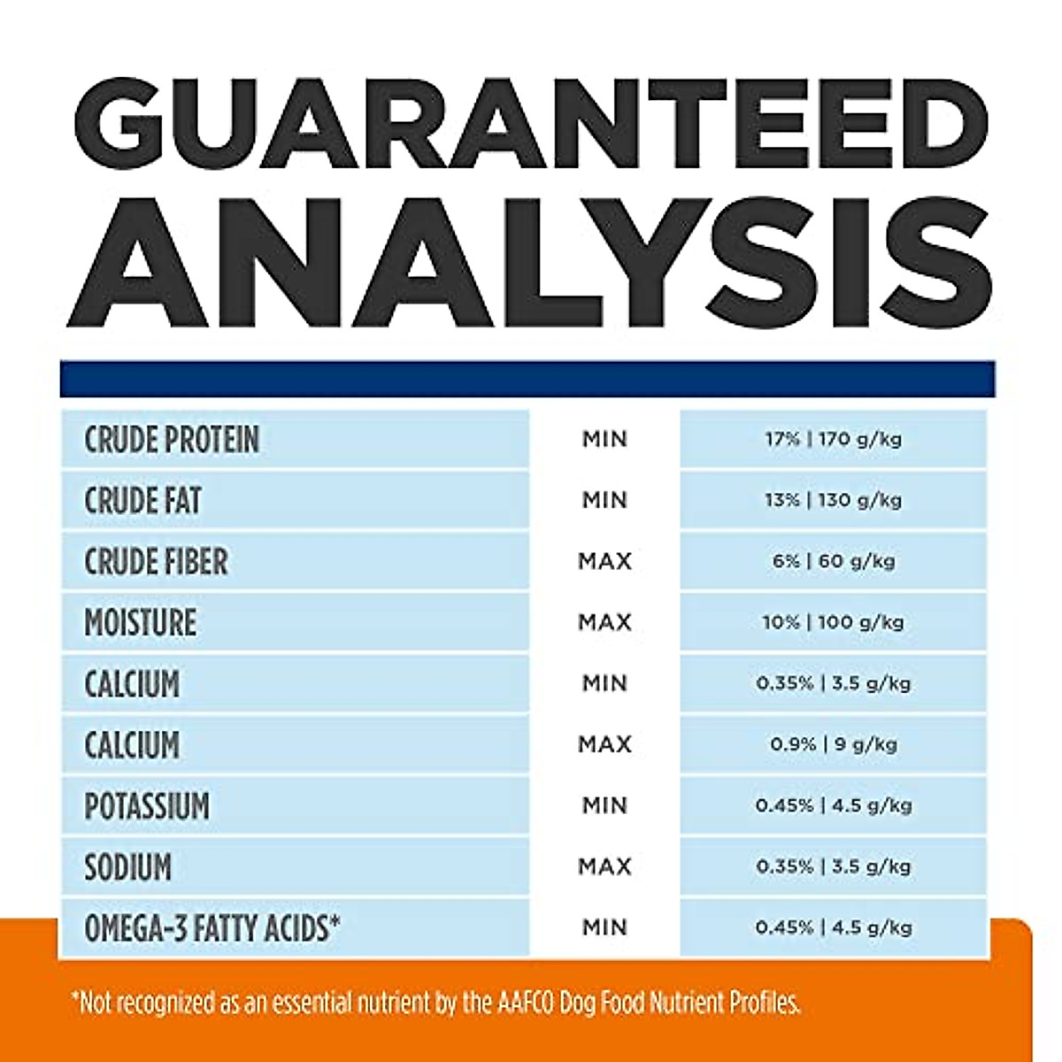 Hill's Prescription Diet c/d Multicare Urinary Care Chicken Flavor Dry Dog Food, Veterinary Diet, 8.5 lb. Bag