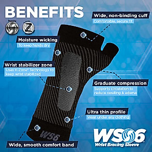 OrthoSleeve Newly Redesigned Patented WS6 Compression Orthopedic Brace - Compression Wrist Sleeve for Boosting, Pain Relief, Arthritis, Carpal Tunnel
